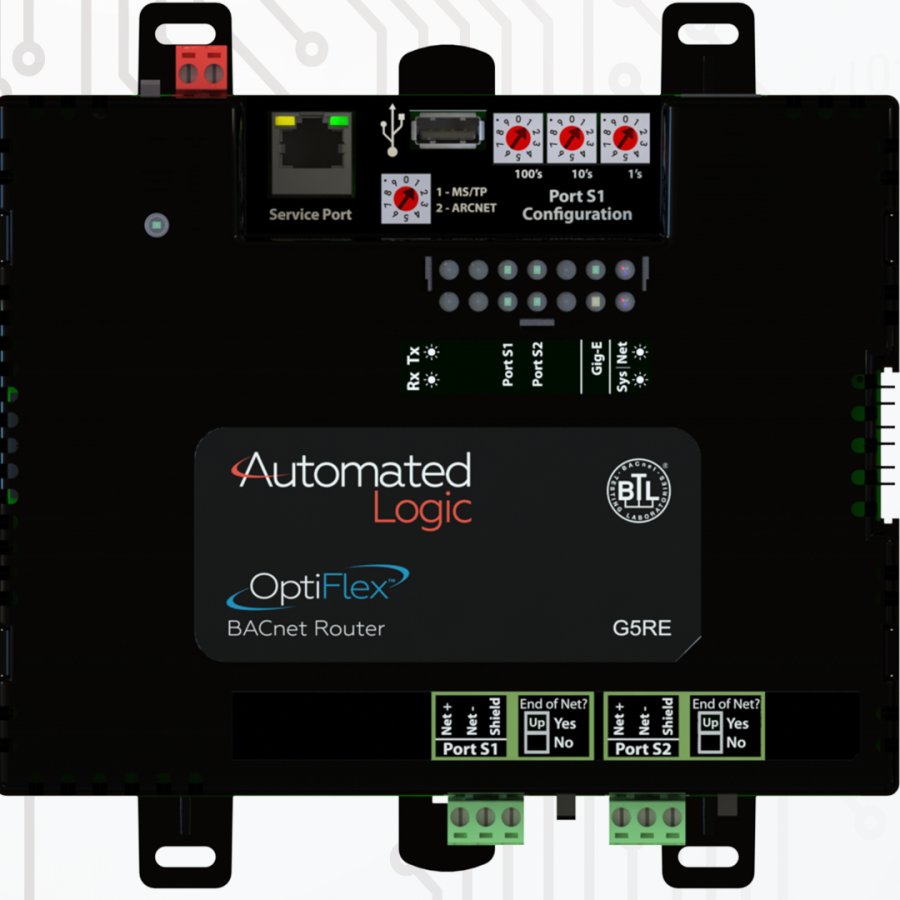 System Integration Archives - Sylinx Limited